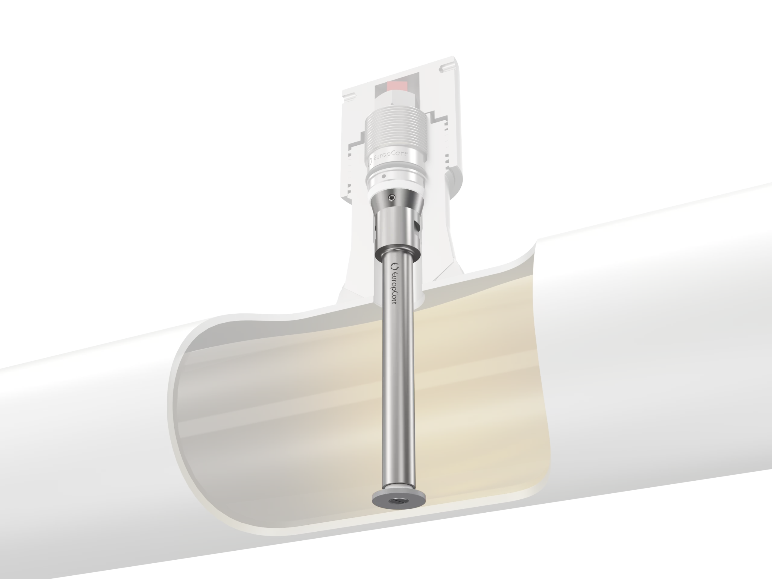 Coupons and Holders - EuropCorr