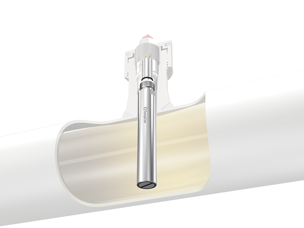 Probes - Corrosion, Erosion & Hydrogen - EuropCorr