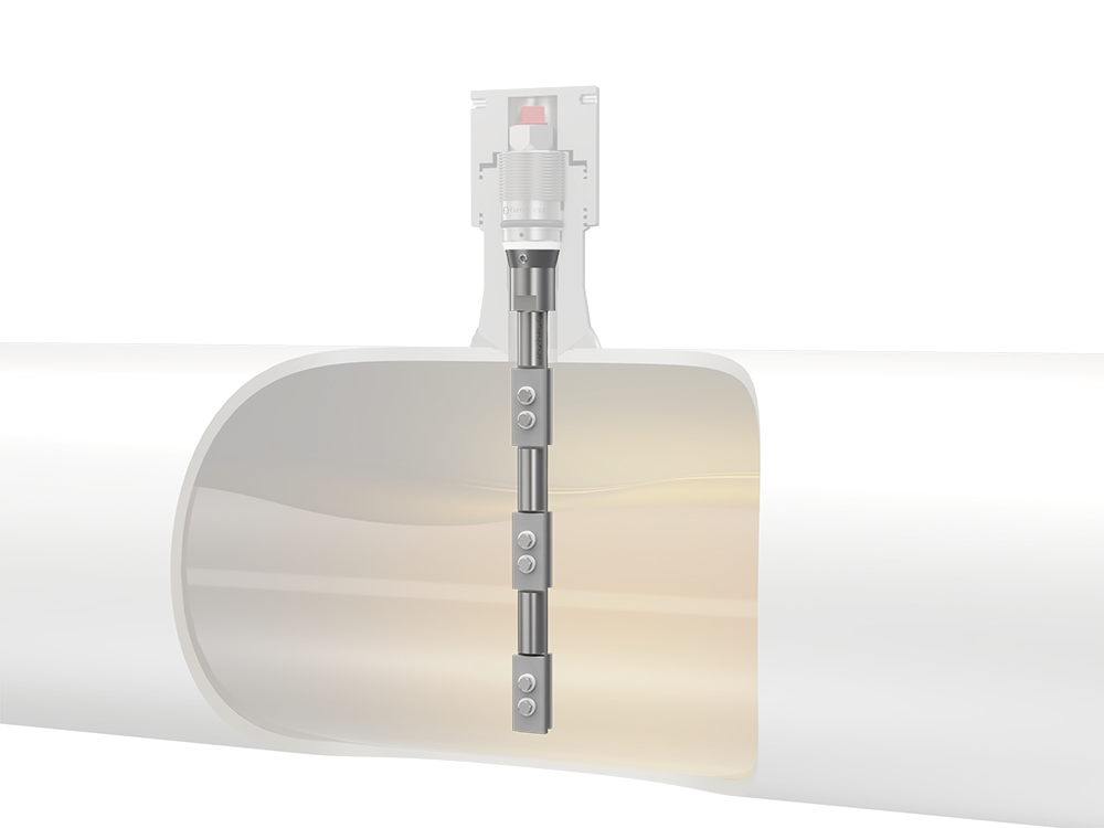 Coupons and Holders - EuropCorr