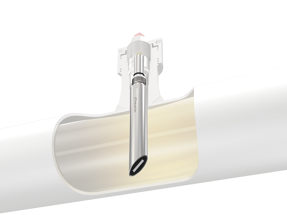 Probes - Corrosion, Erosion & Hydrogen - EuropCorr