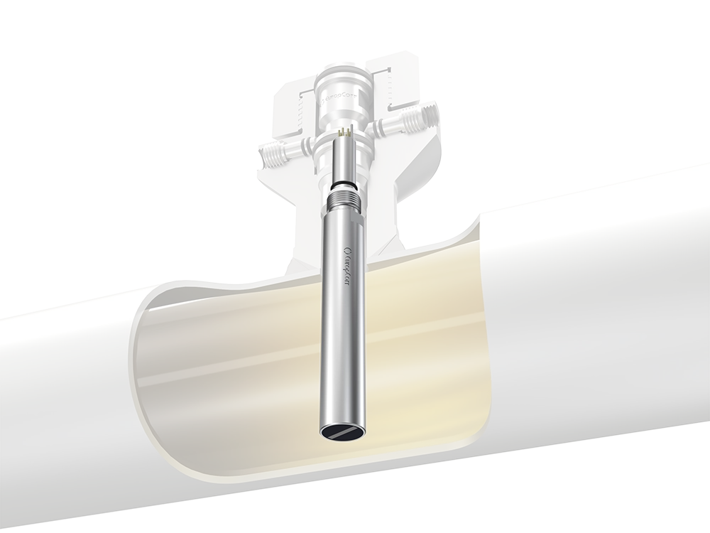 Probes - Corrosion, Erosion & Hydrogen - EuropCorr