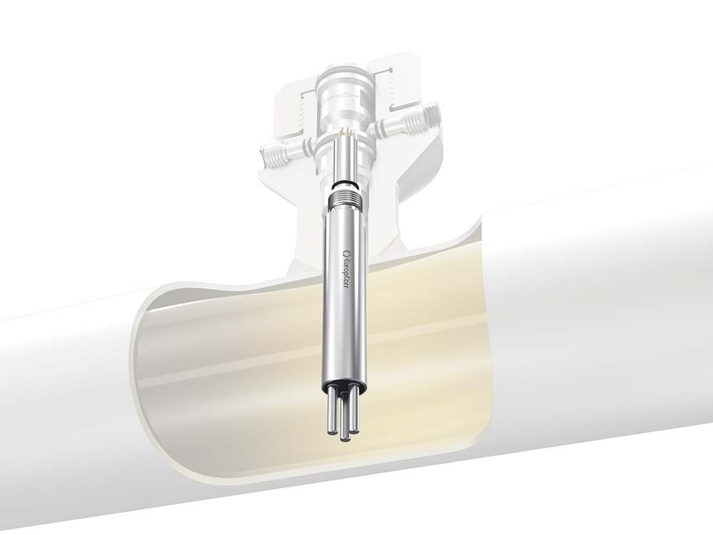 Probes - Corrosion, Erosion & Hydrogen - EuropCorr