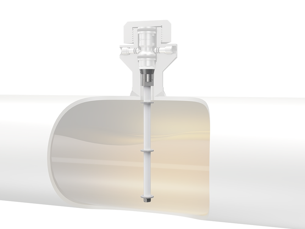 Coupons and Holders - EuropCorr