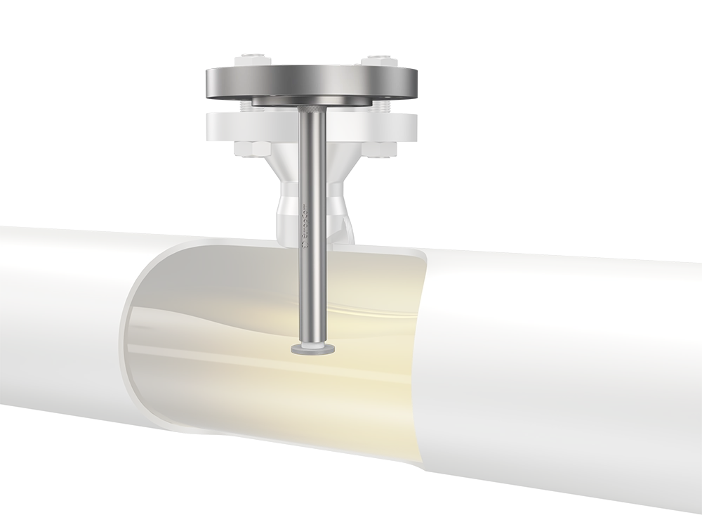 Coupons and Holders - EuropCorr