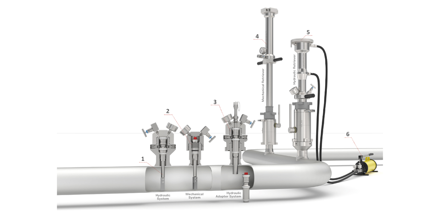 Hydraulic Access System - EuropCorr